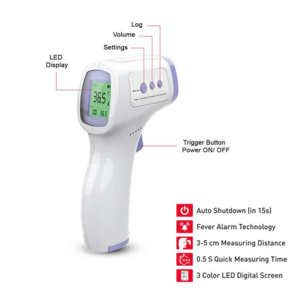 AXLmed Infrared Thermometer – MED FAITH HEALTHCARE SUPPLIES